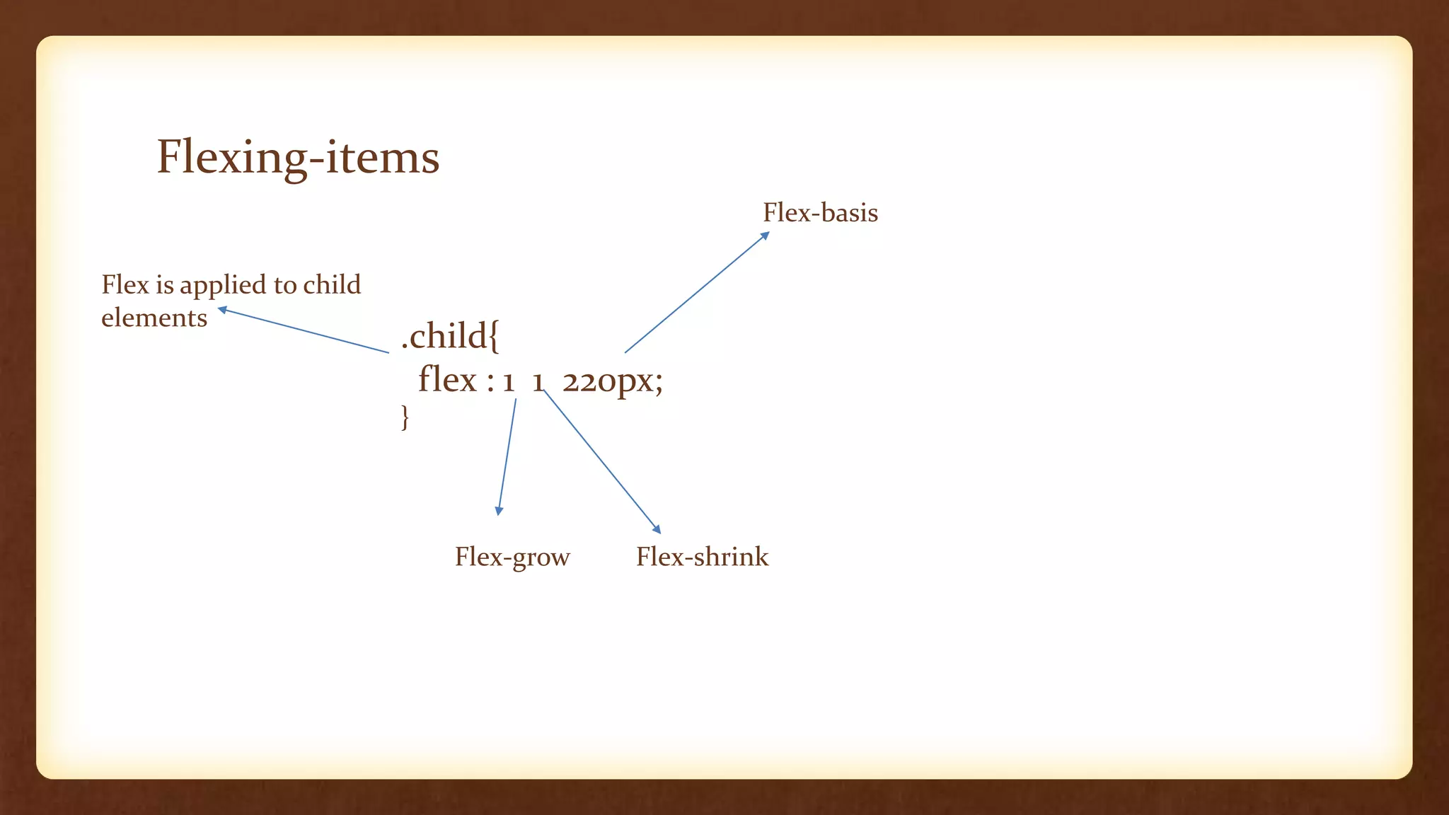 Introduction to flexbox | PPTX | Web Design and HTML | Internet