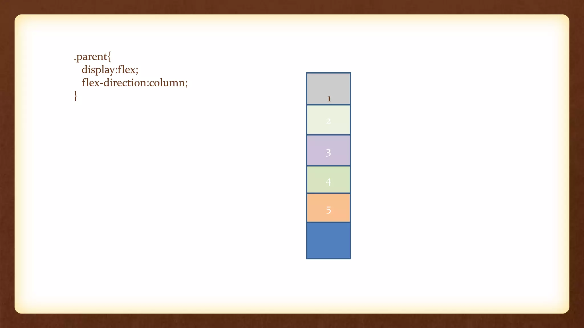 Introduction to flexbox | PPTX | Web Design and HTML | Internet