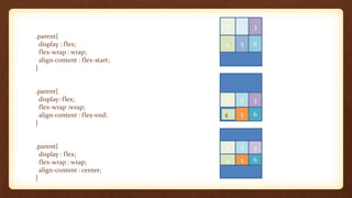 Introduction to flexbox | PPTX | Web Design and HTML | Internet