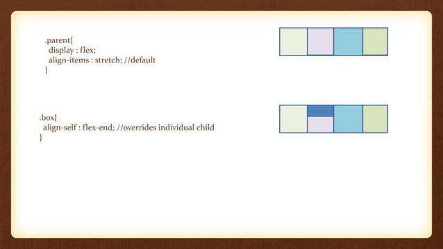 Introduction to flexbox | PPTX | Web Design and HTML | Internet