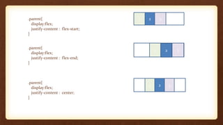 Introduction to flexbox | PPTX | Web Design and HTML | Internet