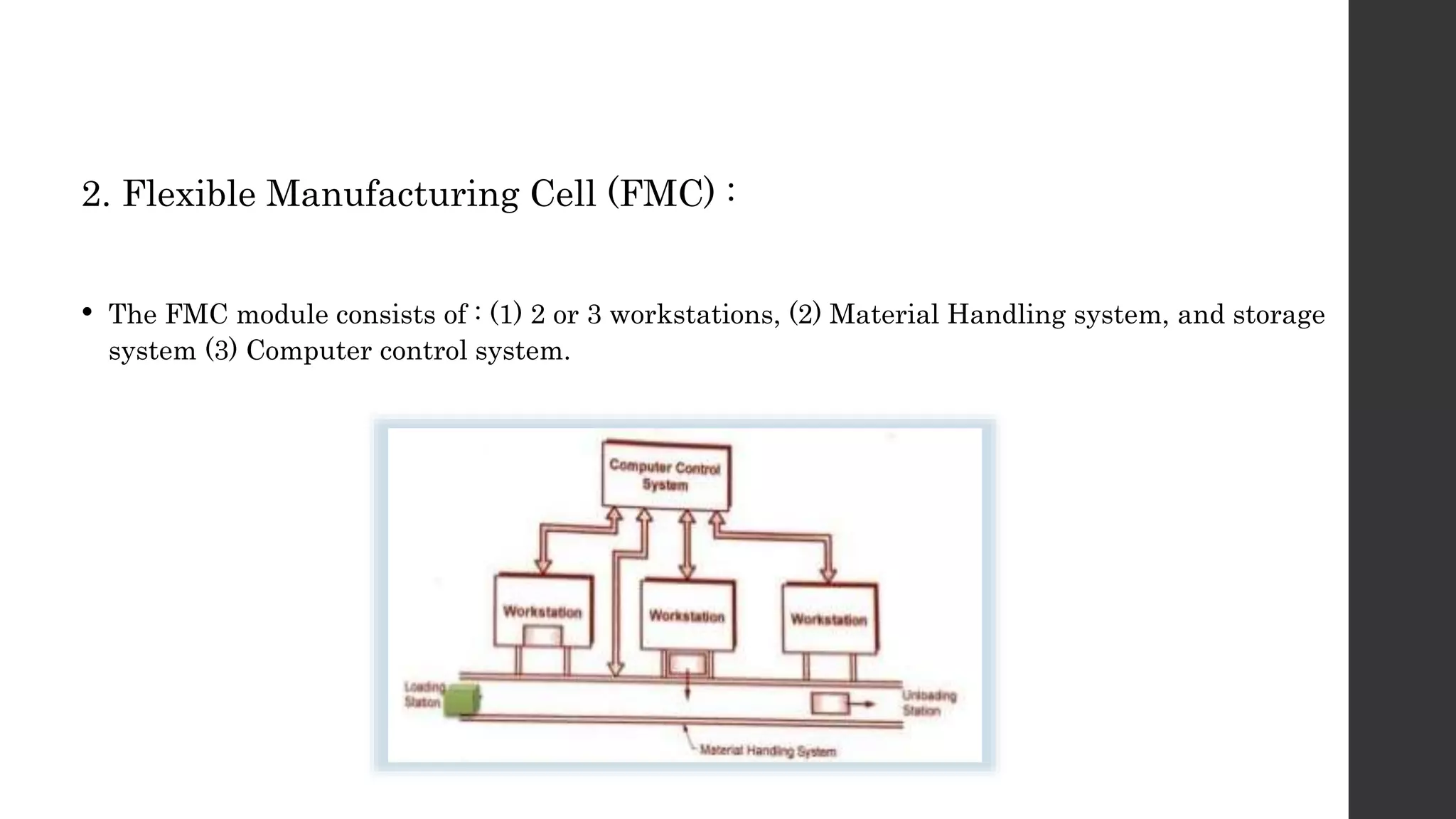 Introduction to flexible manufacturing system (fms) | PPTX