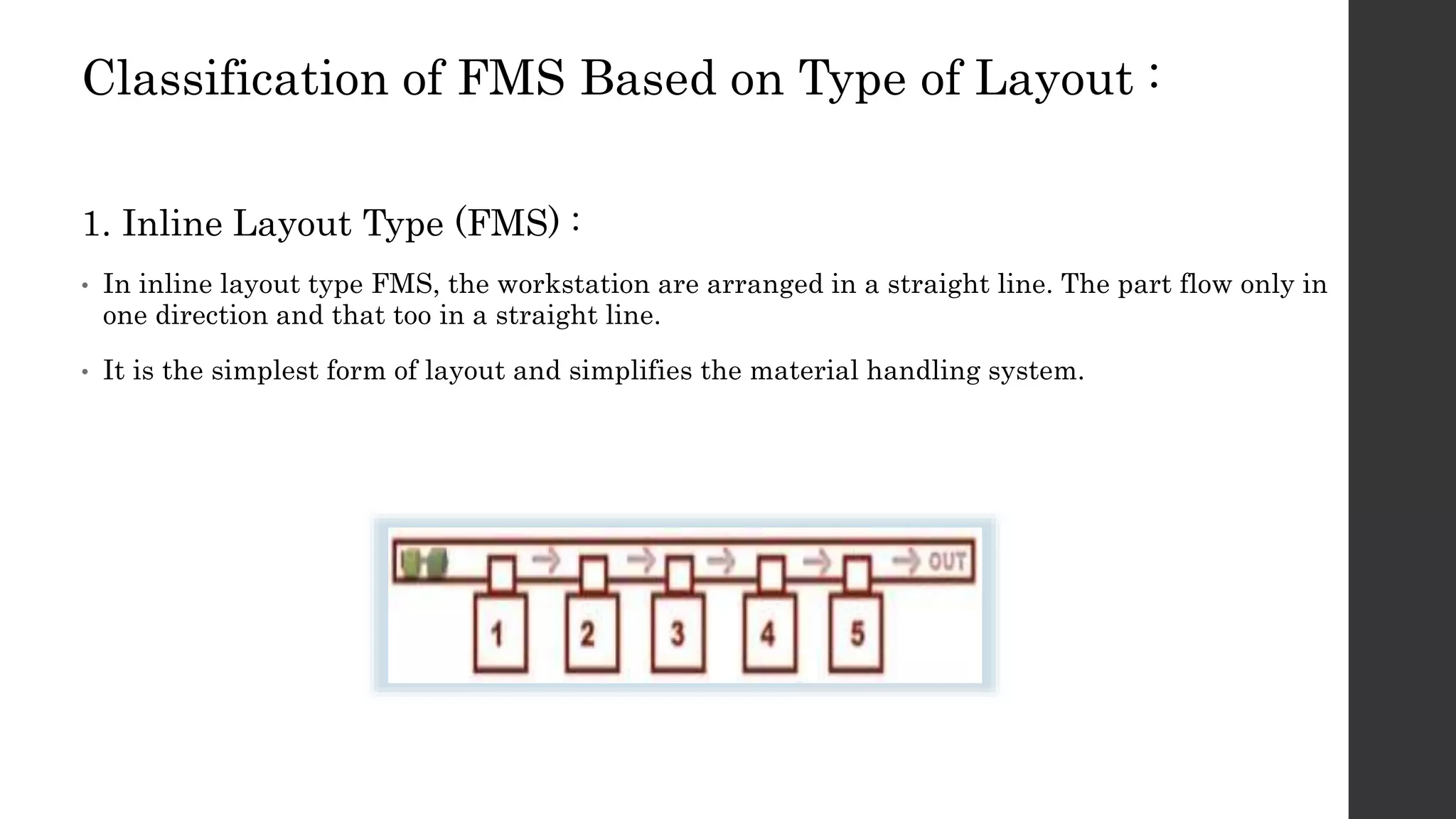 Introduction to flexible manufacturing system (fms) | PPTX