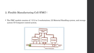 Introduction to flexible manufacturing system (fms) | PPTX
