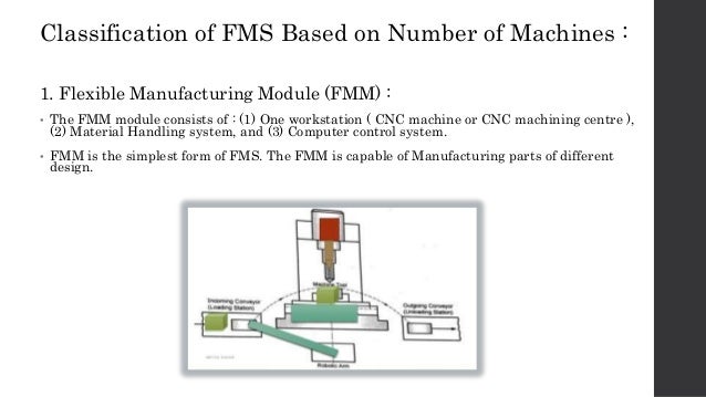 Introduction to flexible manufacturing system (fms)