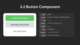 Introduction to Flex Message | PDF