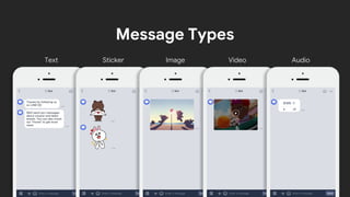 Introduction to Flex Message | PDF