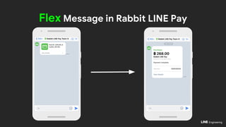 Introduction to Flex Message | PDF