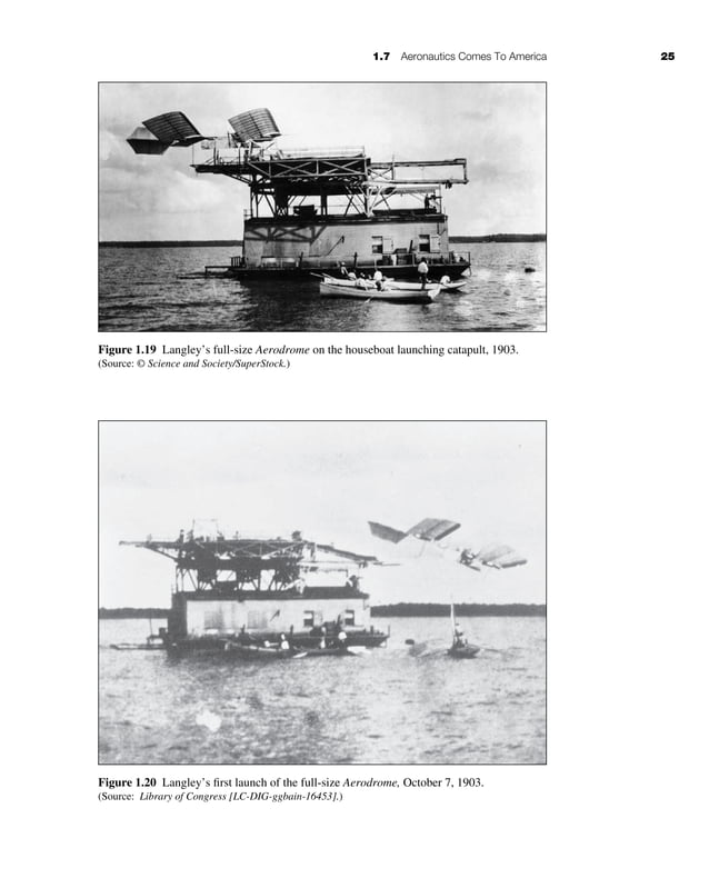 Introduction to Flight-John D.Anderson.pdf