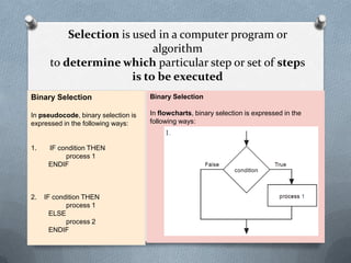 Introductiontoflowchart 110630082600-phpapp01 | PDF