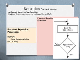 Introductiontoflowchart 110630082600-phpapp01 | PPT