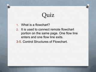 Introductiontoflowchart 110630082600-phpapp01 | PDF