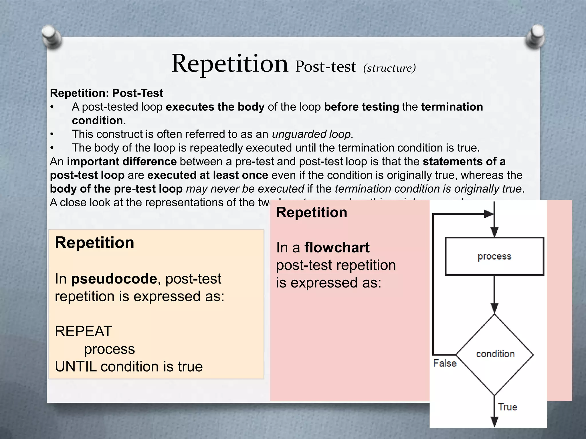 Introduction To Flowchart Ppt 