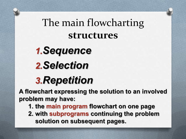Introduction to flowchart | PPTX