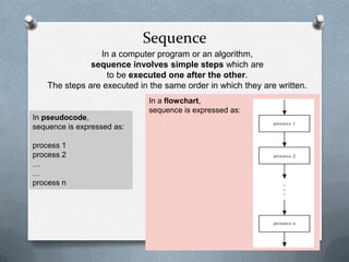 Introduction to flowchart | PPTX