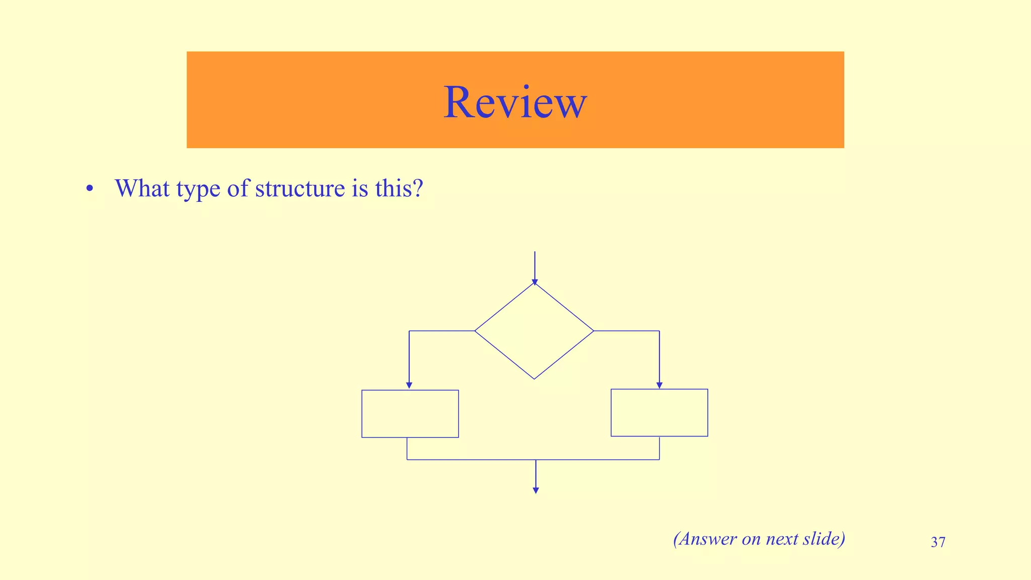 Introduction To Flowcharting Completeppt