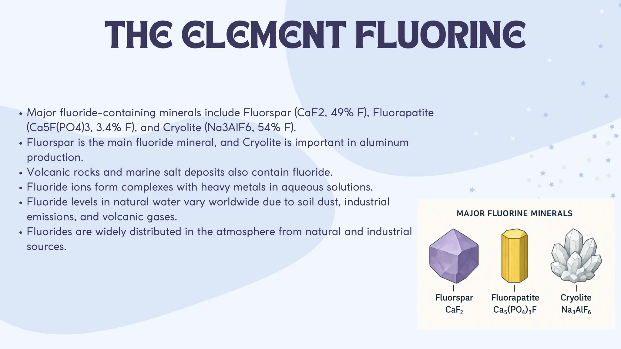 Introduction and history of Fluorides- Pediatric Dentistry | PDF