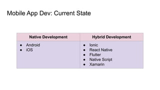 Introduction to flutter | PDF