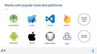 Introduction to flutter(1) | PPTX