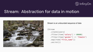Introduction to Fluvio Data Engineer.pdf