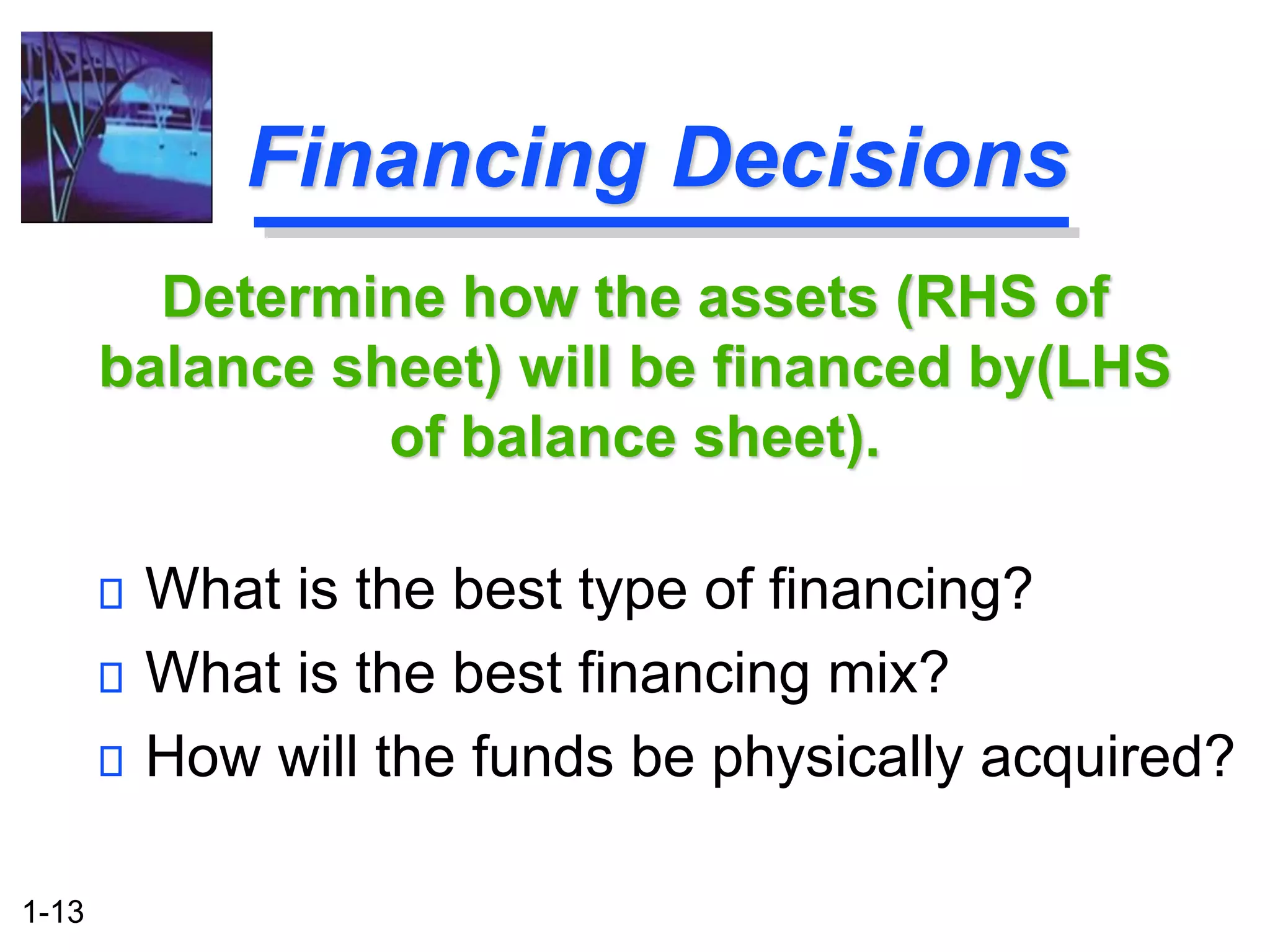 Introduction to FM.Chp1Unit1.pdf | Business Accounting & Finance | Business