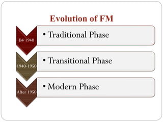 Introduction to FM.Chp1Unit1.pdf | Business Accounting & Finance | Business