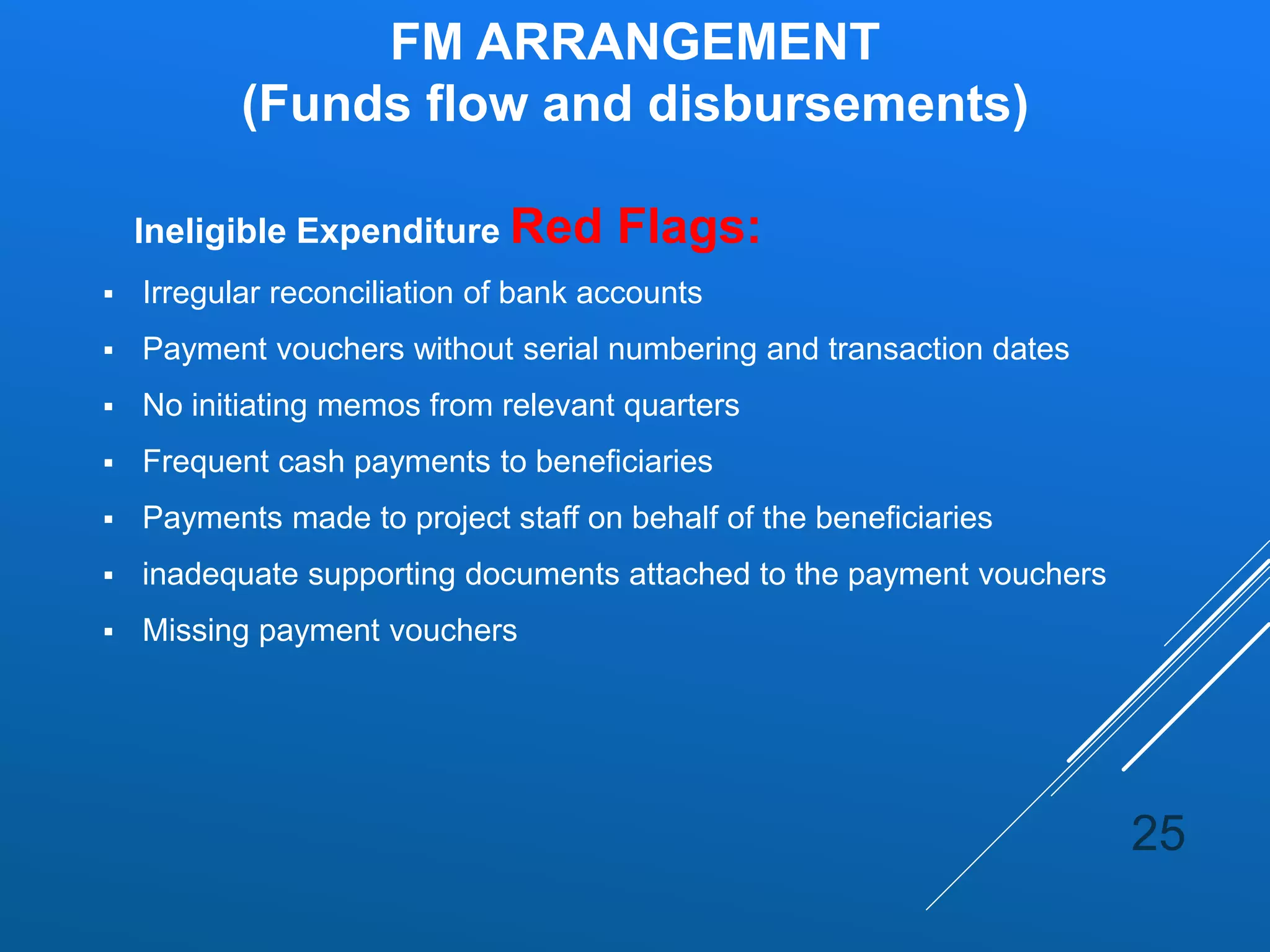 Introduction to FM and Disbursements (1).pptx