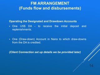 Introduction to FM and Disbursements (1).pptx