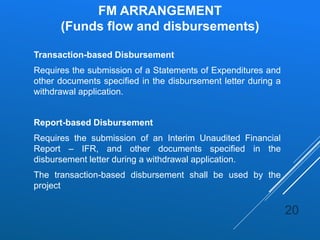 Introduction to FM and Disbursements (1).pptx