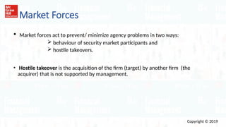 Introduction to FM financial management studies | PPT