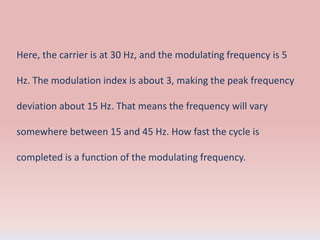 Introduction to fm modulation | PPTX