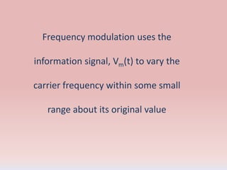 Introduction to fm modulation | PPTX