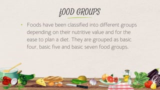 Introduction to food science food group | PPTX