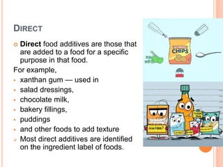 Introduction to Food Additives.pptx