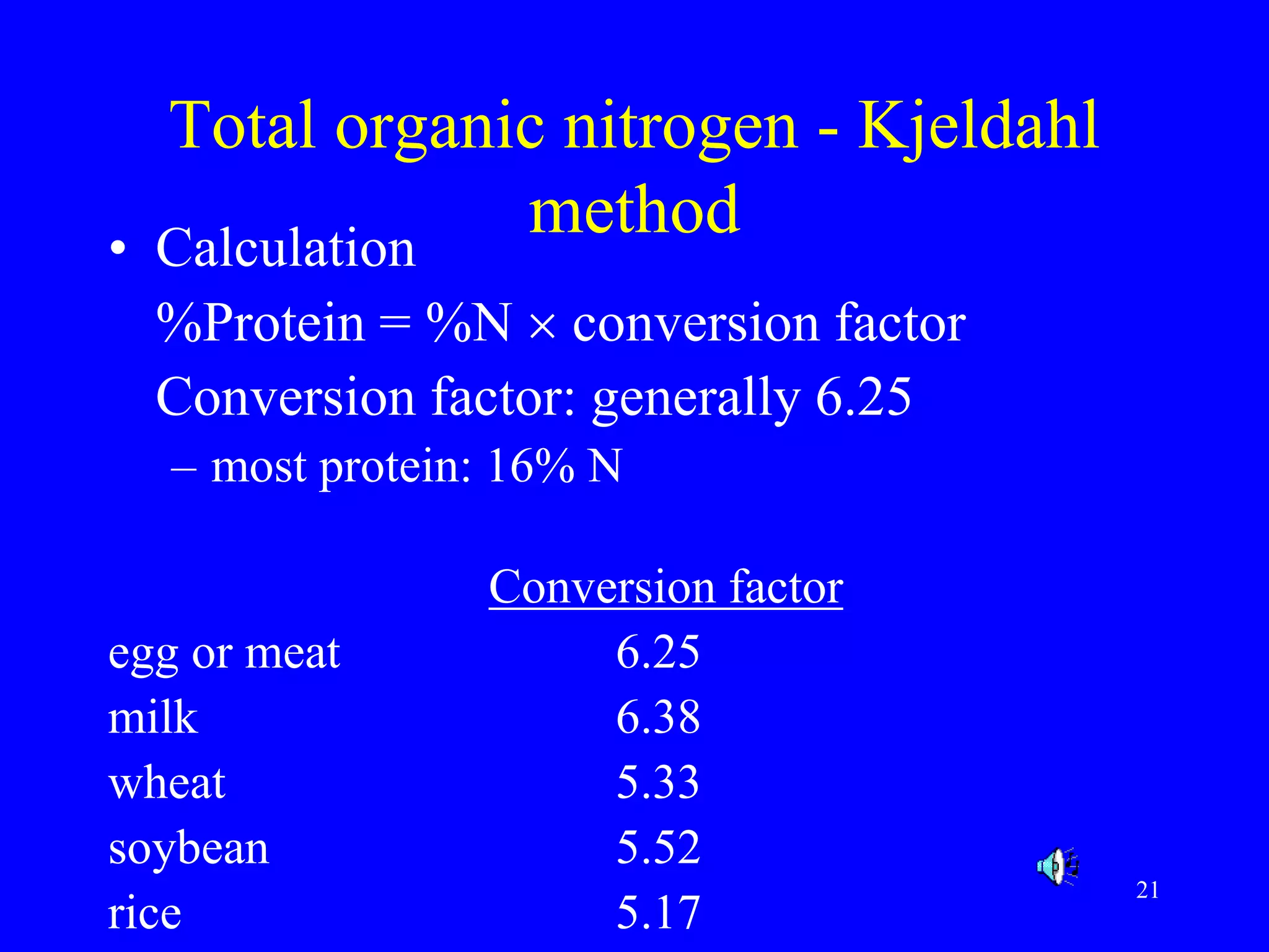 introduction to food analysis ppt.ppt