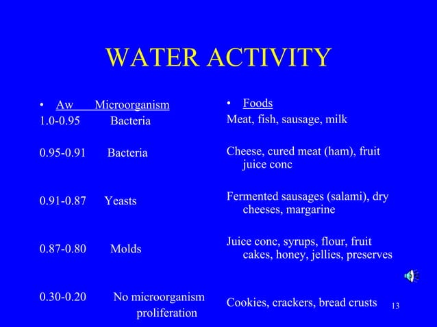 introduction to food analysis ppt.ppt | Chemistry | Science