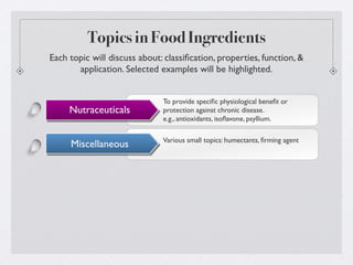 Introduction to Food Ingredients | PDF