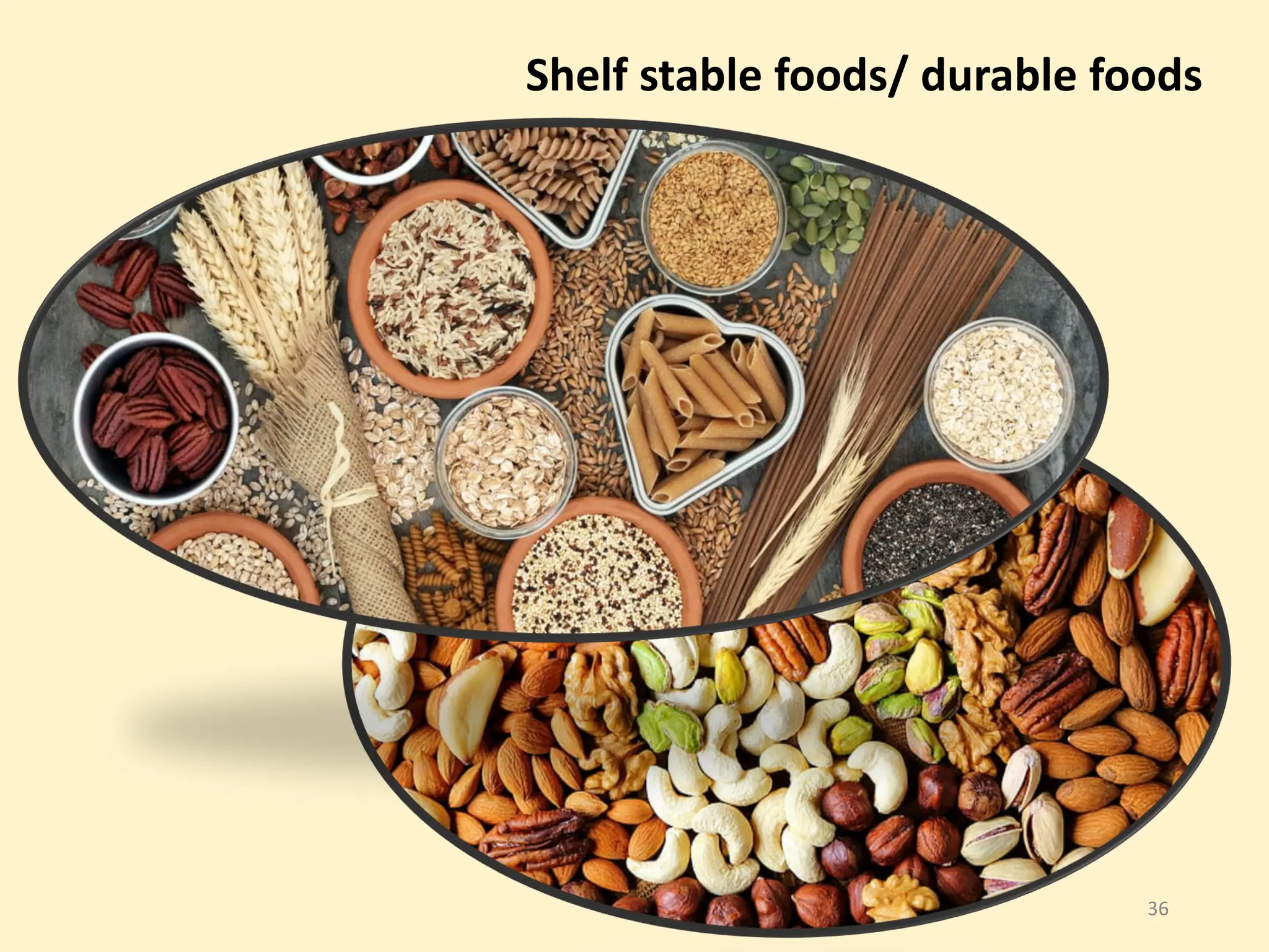 Introduction to Food preservation and Hurdle Technology.pdf