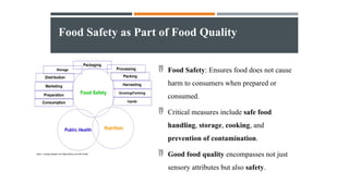 Introduction to food quality control.pptx