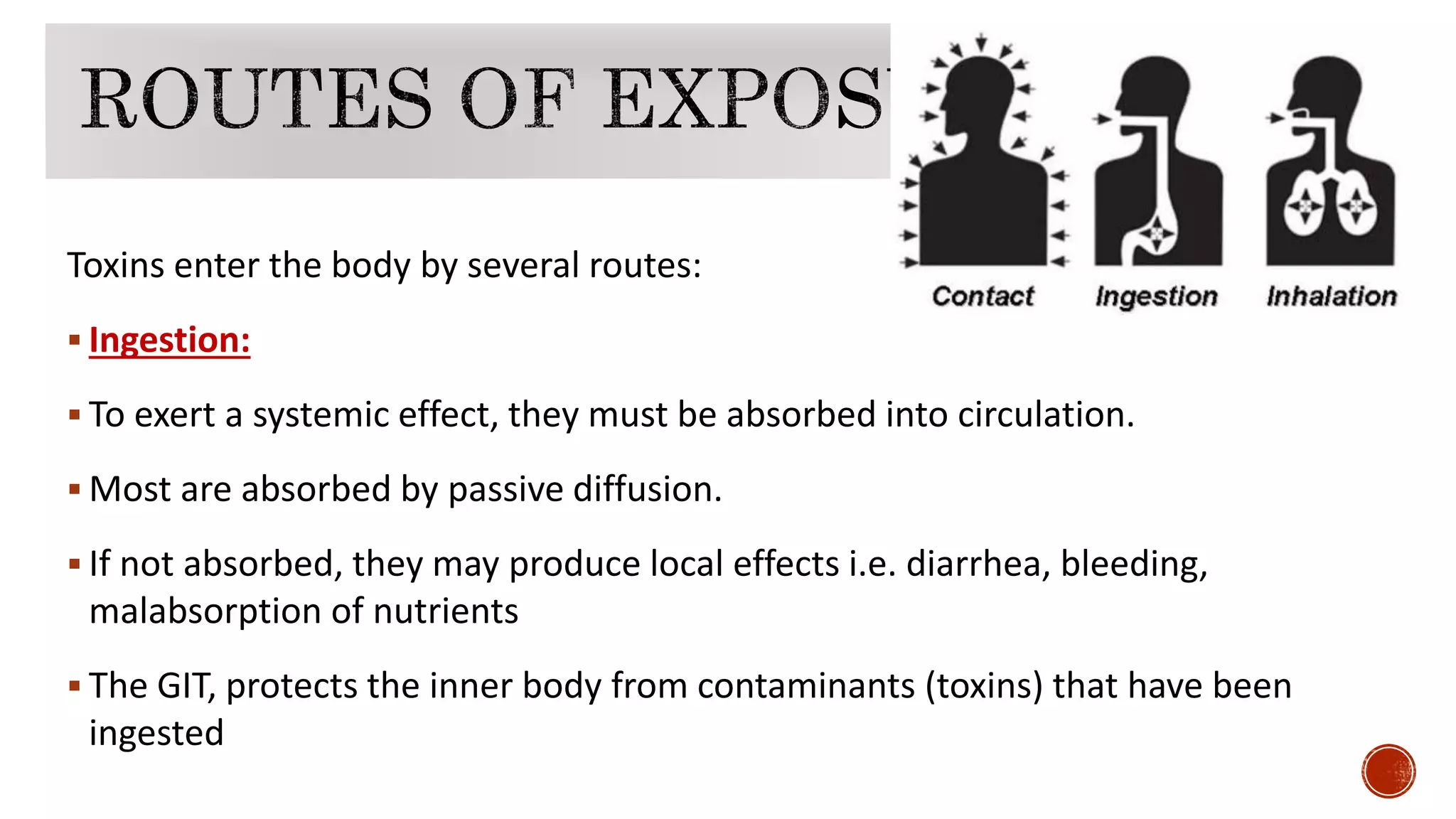 Introduction to Food Toxicology.pptx