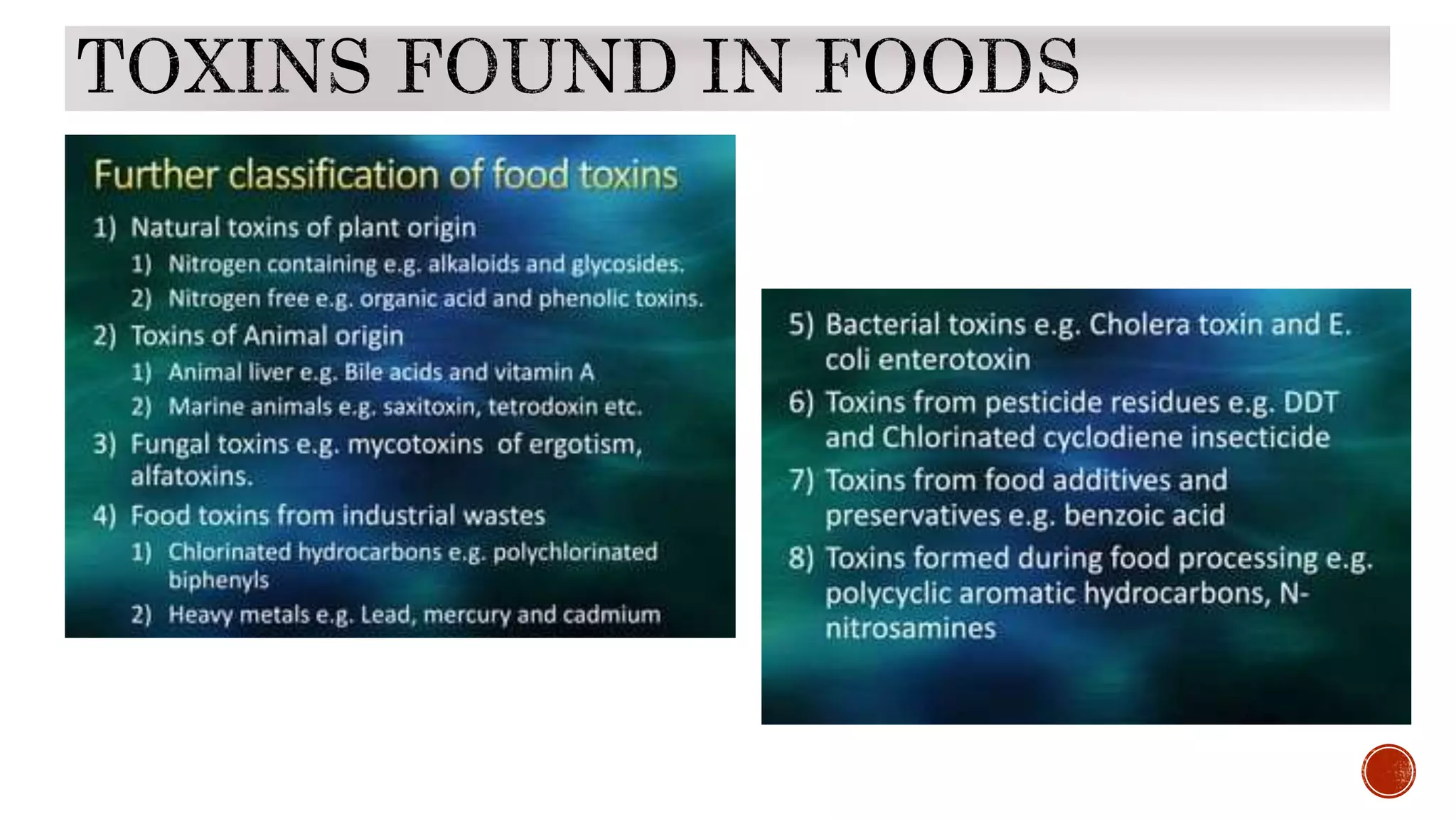 Introduction to Food Toxicology.pptx