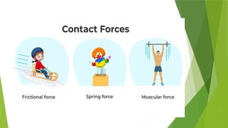 An Presentation for kids on Topic Introduction to Force | PPTX