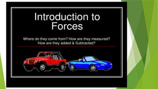 An Presentation for kids on Topic Introduction to Force | PPTX