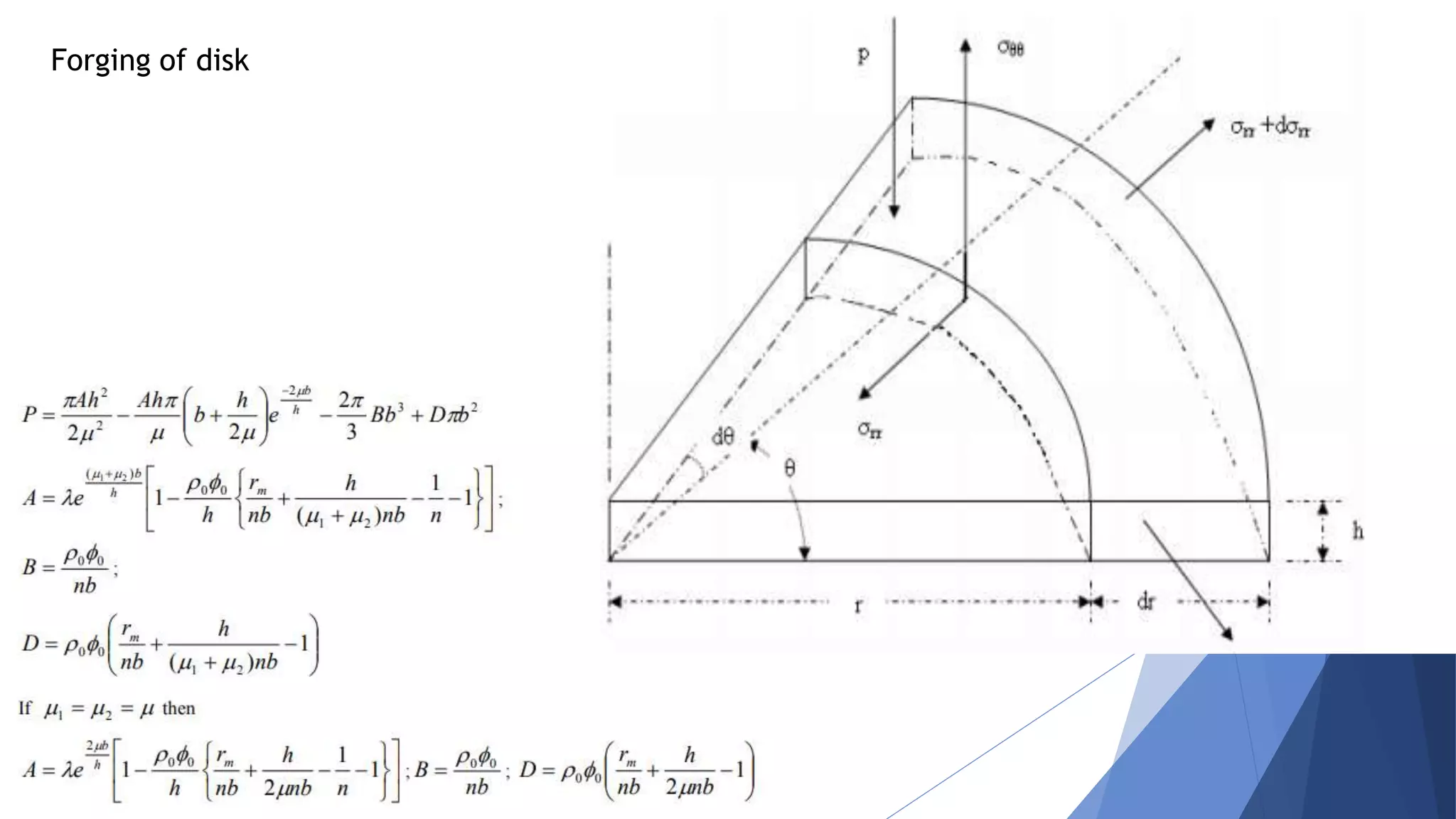 Introduction to force equilibrium method | PPT