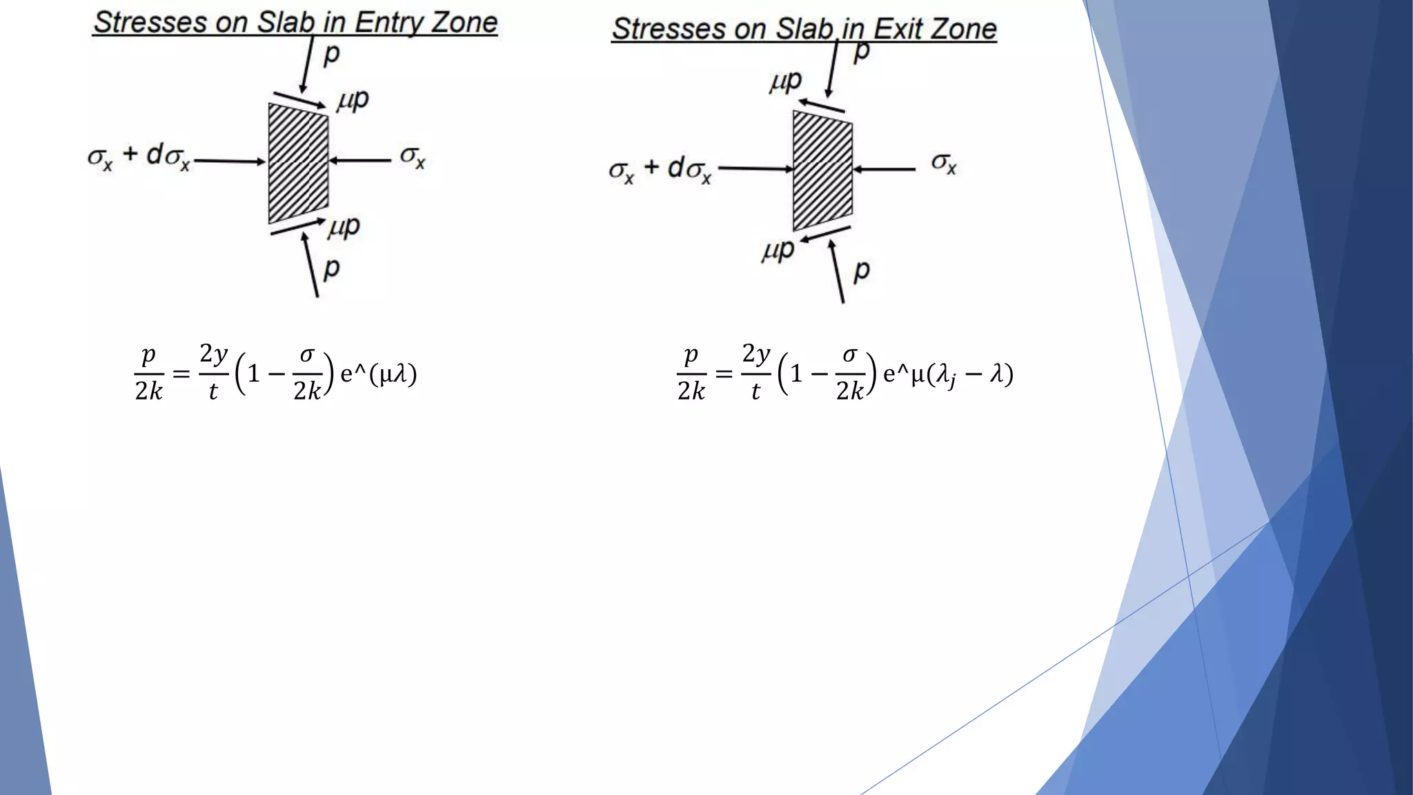 Introduction to force equilibrium method | PPT