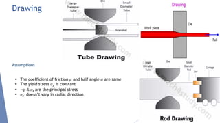 Introduction to force equilibrium method | PPT