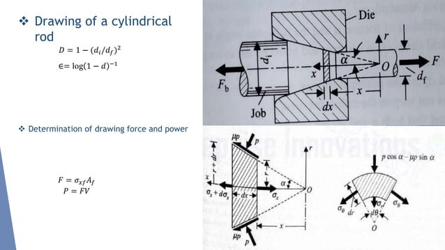 Introduction to force equilibrium method | PPT