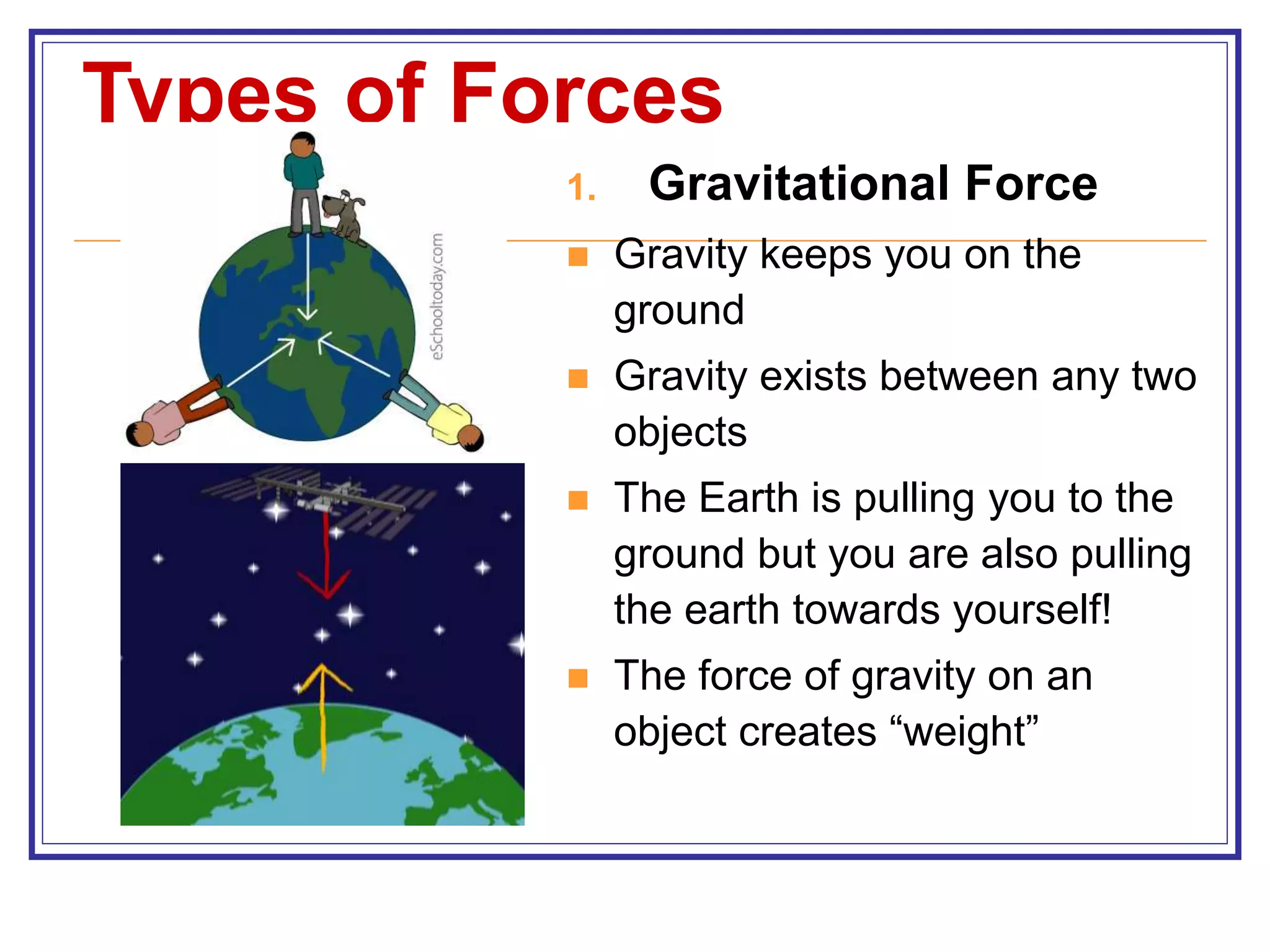 Introduction to forces.pptx