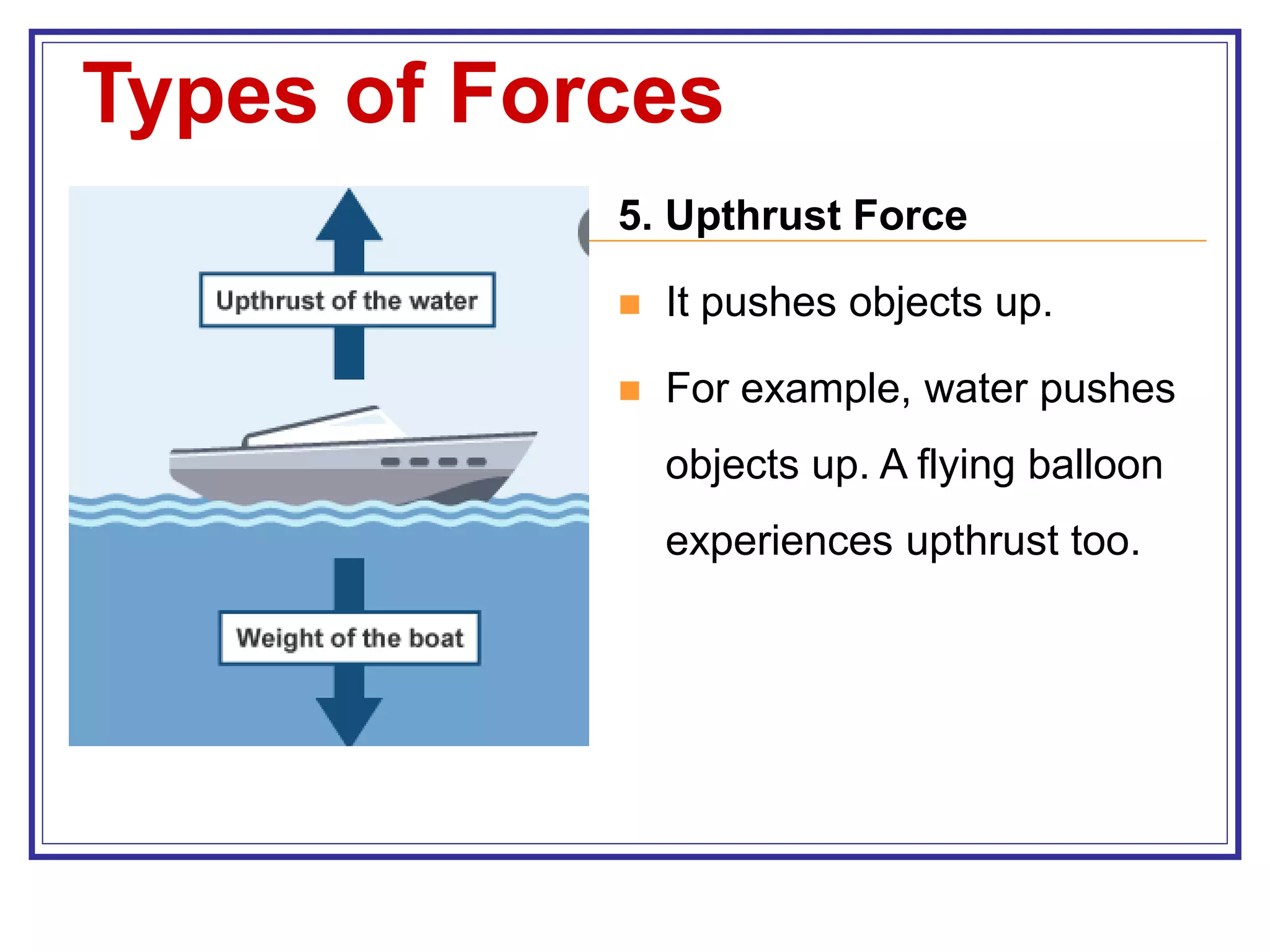Introduction to forces.pptx