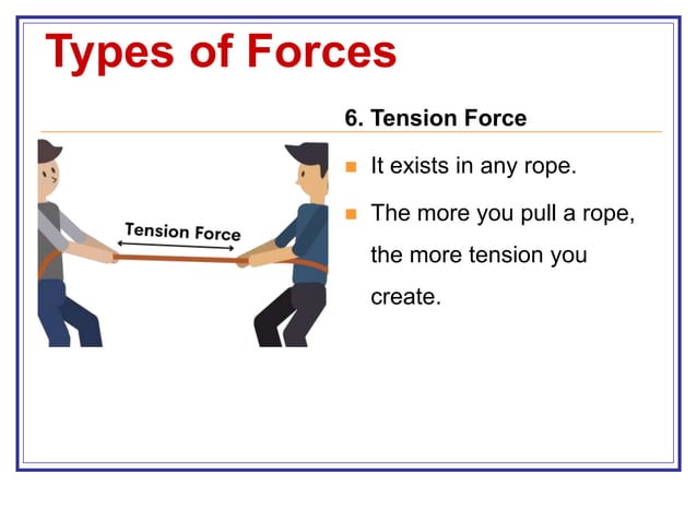 Introduction to forces.pptx